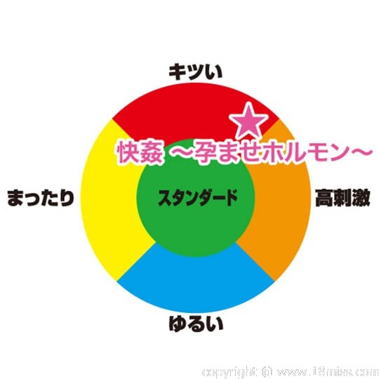Kaikan Impregnate Hormone OnaholeFertile Japanese teen masturbator